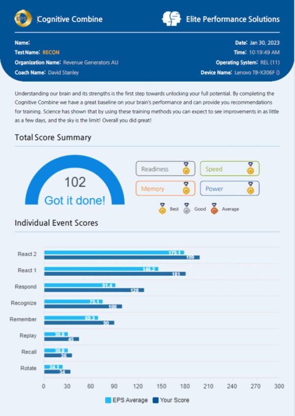 Home - Elite Performance Solutions